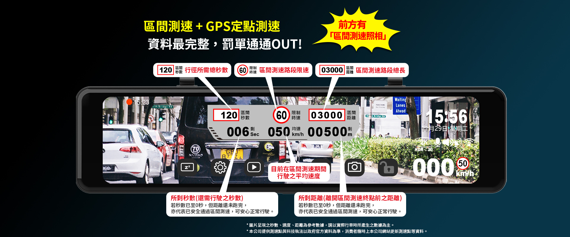 R120 WiFi 前後 2K+HDR 電子後視鏡